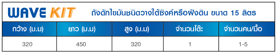 Shop Item - Start Bootstrap Template